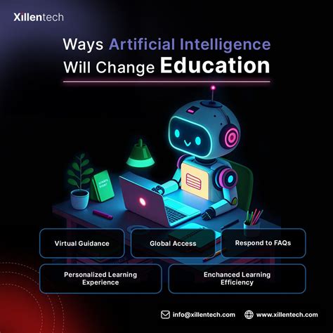 Aiineducation Edtech Artificialintelligence Futureoflearning