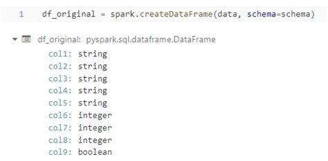 Pyspark Trim All String Columns How To Easily Trim All String Columns By Kyle Gibson Medium
