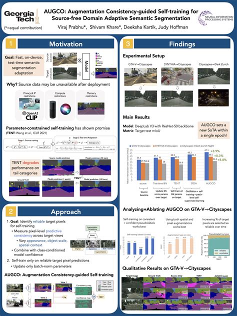 Neurips Augmentation Consistency Guided Self Training For Source Free
