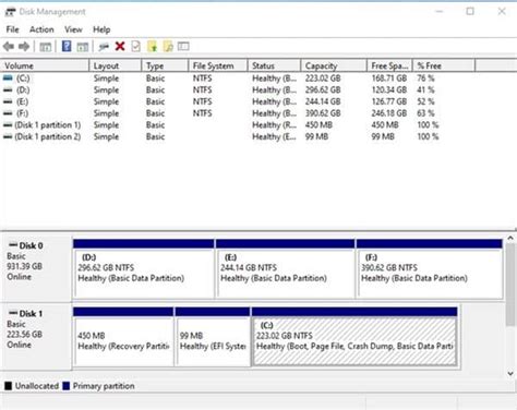 Best Methods To Delete A Drive Partition On Windows