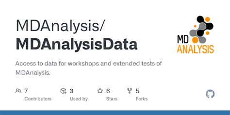 Github Mdanalysismdanalysisdata Access To Data For Workshops And