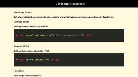 Javascript Cheatsheet Using Html Css And Js Responsive Site