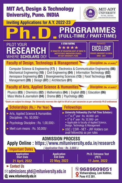 Ashutosh Dwivedi Posted On Linkedin