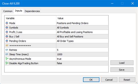 Free Download Of The Close All Script By Amrali For Metatrader 5 In