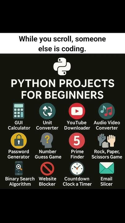 Best Python Projects Shorts Trending Codingpythonhacker Technologycomputer Ai
