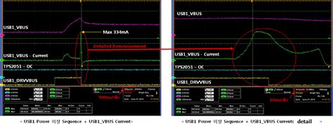 AM X USB Host Mode DRVVBUS Issue Processors Forum Processors TI E E Support Forums
