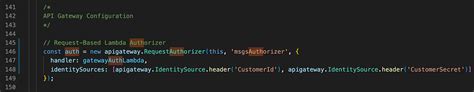 Amazon Api Gateway Cdk — Fix 401 Unauthorized And A Cdk Lesson By
