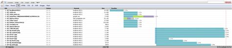 Asp Net Mvc Images Taking A Long Time To Load Stack Overflow