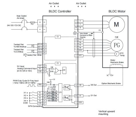 Db Bldc Motor Controller Ultimate User Manual Beudmke Brushless Motor