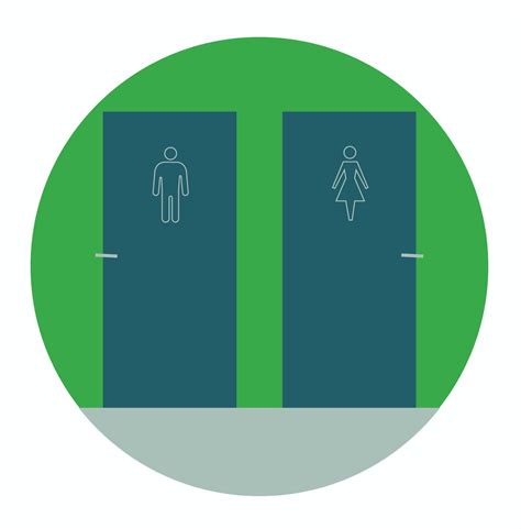 Gender Identity And Expression As Protected Grounds What Are The Practical Considerations For