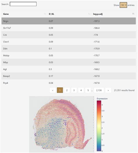 Deepspacedb Tutorial