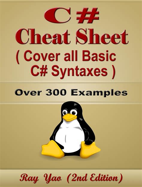 c cheat sheet syntax quick reference handbook by table