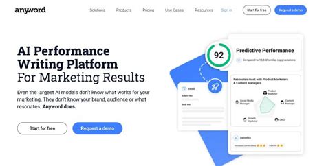aitoolseek on linkedin anyword ai copywriting ai tool aitoolseek