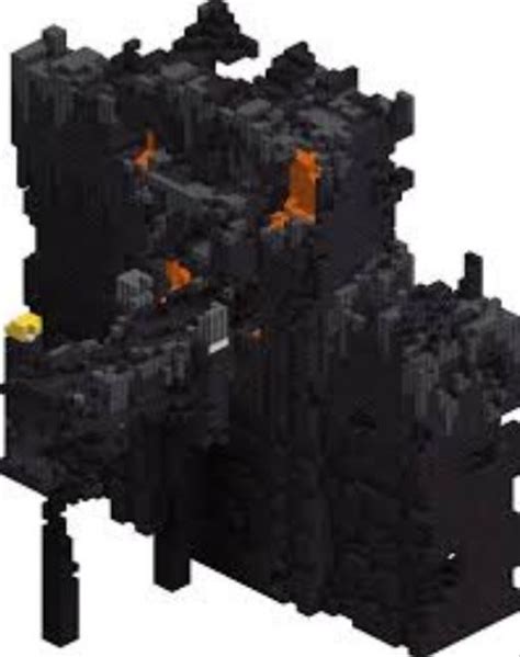 What Is Your Favourite Type Of Bastion In Minecraft R Minecraft