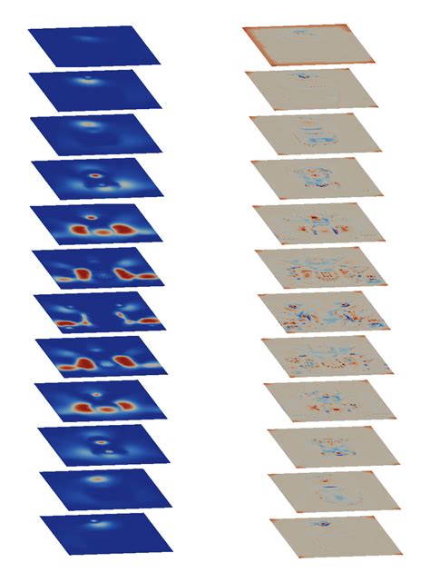 Twelve Equally Spaced Slices Along The Z Axis Of The Intensity Field