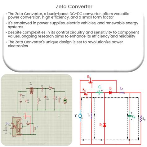 Zeta Converter Electricity Magnetism