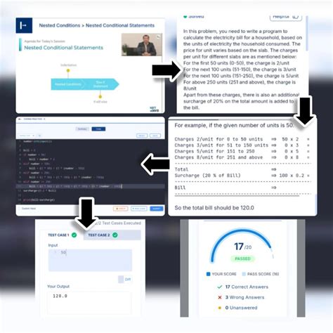 Vishvanath N On Linkedin Day6 30dayscodechallenge Coding Nxtwave
