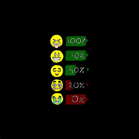 battery percentage wallpapers wallpaper cave