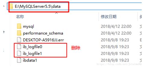 windows无法启动mysql服务 1067 进程意外终止 windows无法启动mysql服务 位于本地计算机上 csdn博客