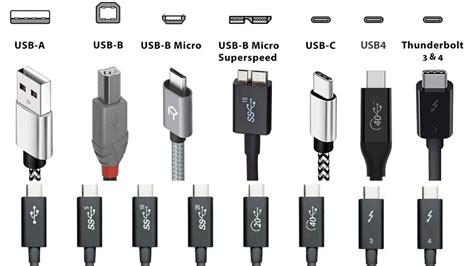 Penjelasan Usb Kecepatan Jenis Dan Fiturnya Pondokgue