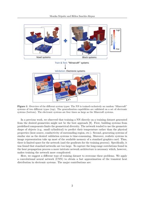 approximating the full field temperature evolution in 3d electronic