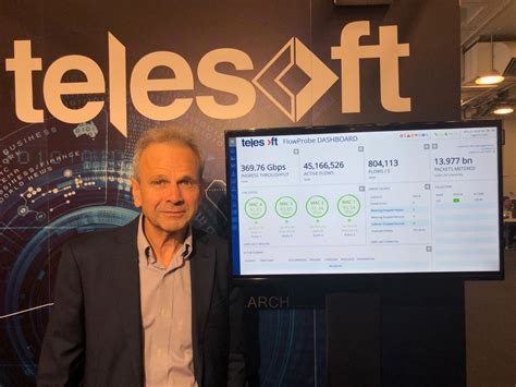 Telesoft On Linkedin Infosec19 Cybersecurity Infosec Networkmonitoring Networkvisibility