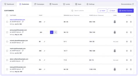 Woocommerce Points And Rewards Plugin Wployalty