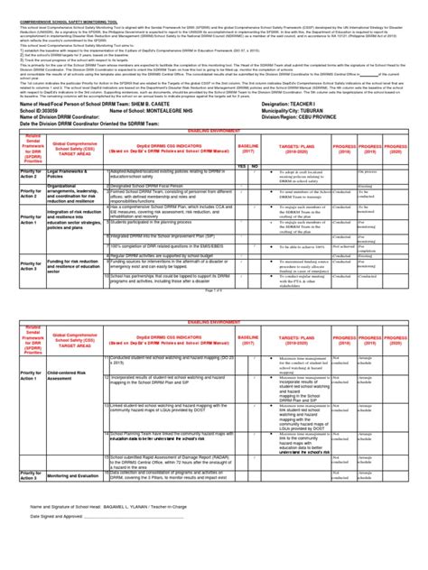 Css Monitoring Tool Drrms Edited 18 Jan 2017 Pdf Disaster Risk Reduction Risk Management