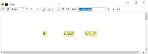 Pdf Sourcecode Of Text With Tabtabstop Or Fixed Width Trick Stack