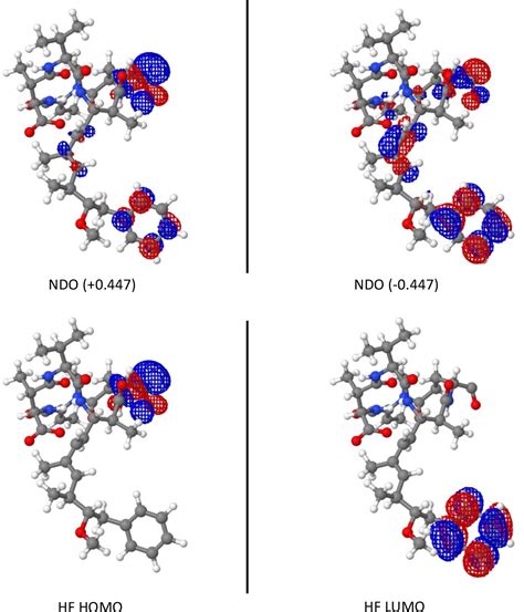 figure 20 from revisiting artifacts of kohn sham density functionals