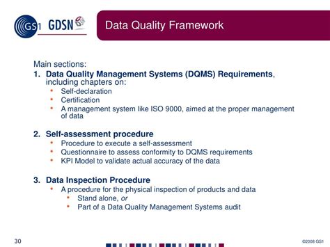 PPT Data Quality Framework And Data Synchronisation PowerPoint Presentation ID