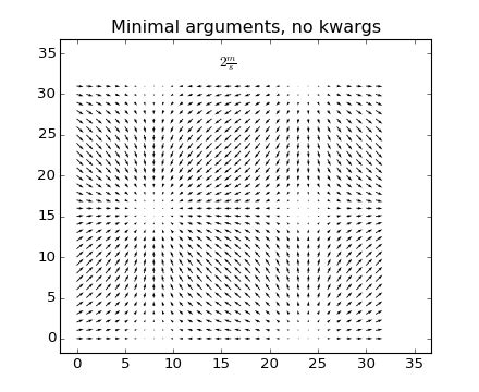 Pylab Examples Example Code Quiver Demo Py Matplotlib Documentation