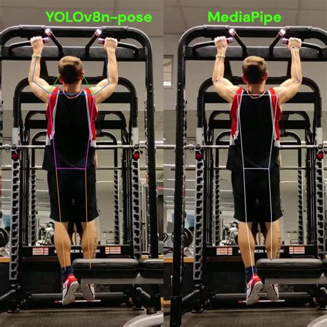 Raoof Altaher On Linkedin 🚀 Diving Deep Into Pose Estimation