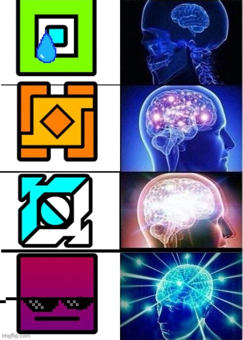 Expanding Brain Meme Imgflip