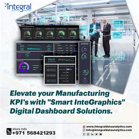 Integral Analytical Solutions On Linkedin Supplychainsolutions Supplychainmanagement