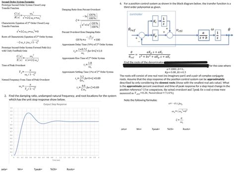 Second Order System Formulas Prototype Second Order
