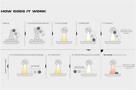 Tactile Lamp And Timer Concept Fosters Focus And Mindfulness In Work