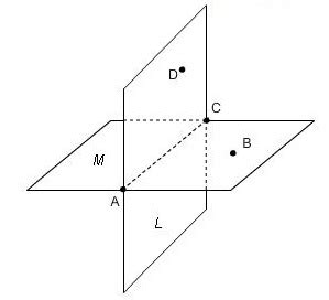 Name The Intersection Of The Two Planes Shown Homework Study