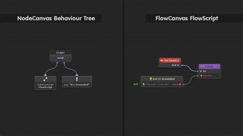 Flowcanvas Modern Visual Scripting For Unity