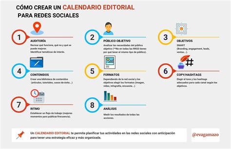 calendario editorial para redes sociales calendario editorial redes