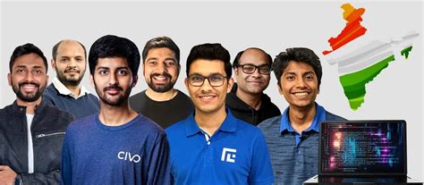 Top 18 Software Developers In India 2025