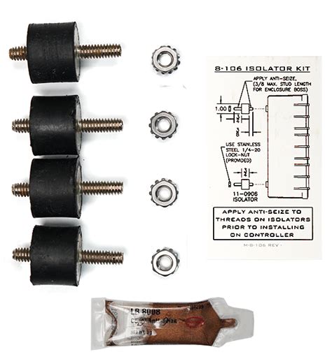 8-106 | Controls Inc