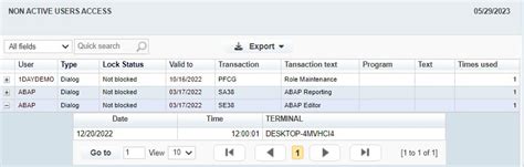 Identifying Visible And Hidden Risks In Sap