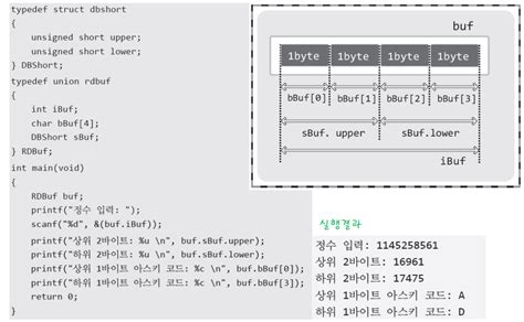 C Structure