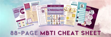 Sale Mbti Cheat Sheet Quest In