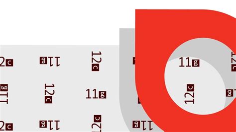 choosing the right associate oracle certification 11g or 12c