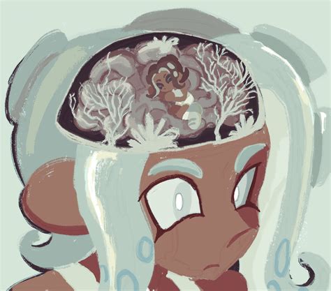 All In Our Head Splatoon 3 Know Your Meme