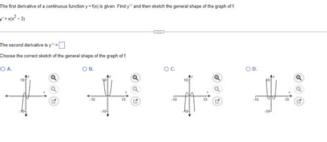 Solved The First Derivative Of A Continuous Function Y F X Chegg