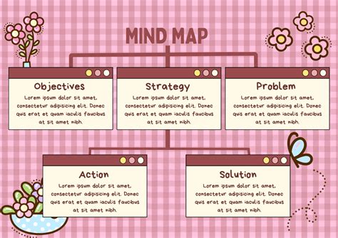 Pink Brown Colorful Cute Mind Map A4 Document In 2025 Mind Map Mind