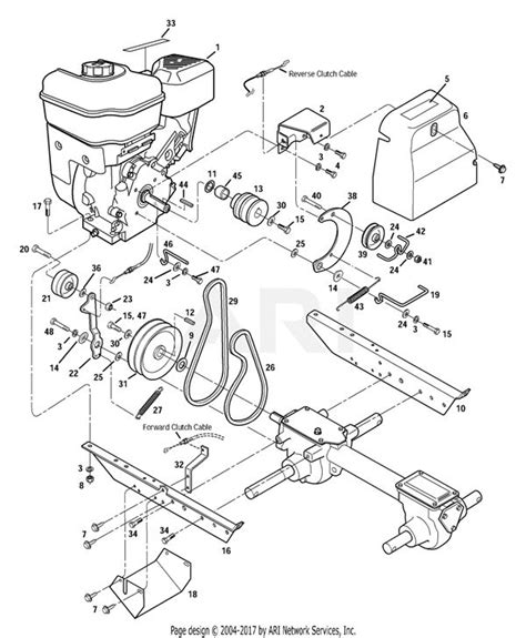 Troy Bilt Super Bronco Parts Diagram